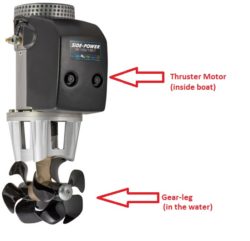 Bow & Stern Thrusters | Maintenance Tips - Galati Yachts