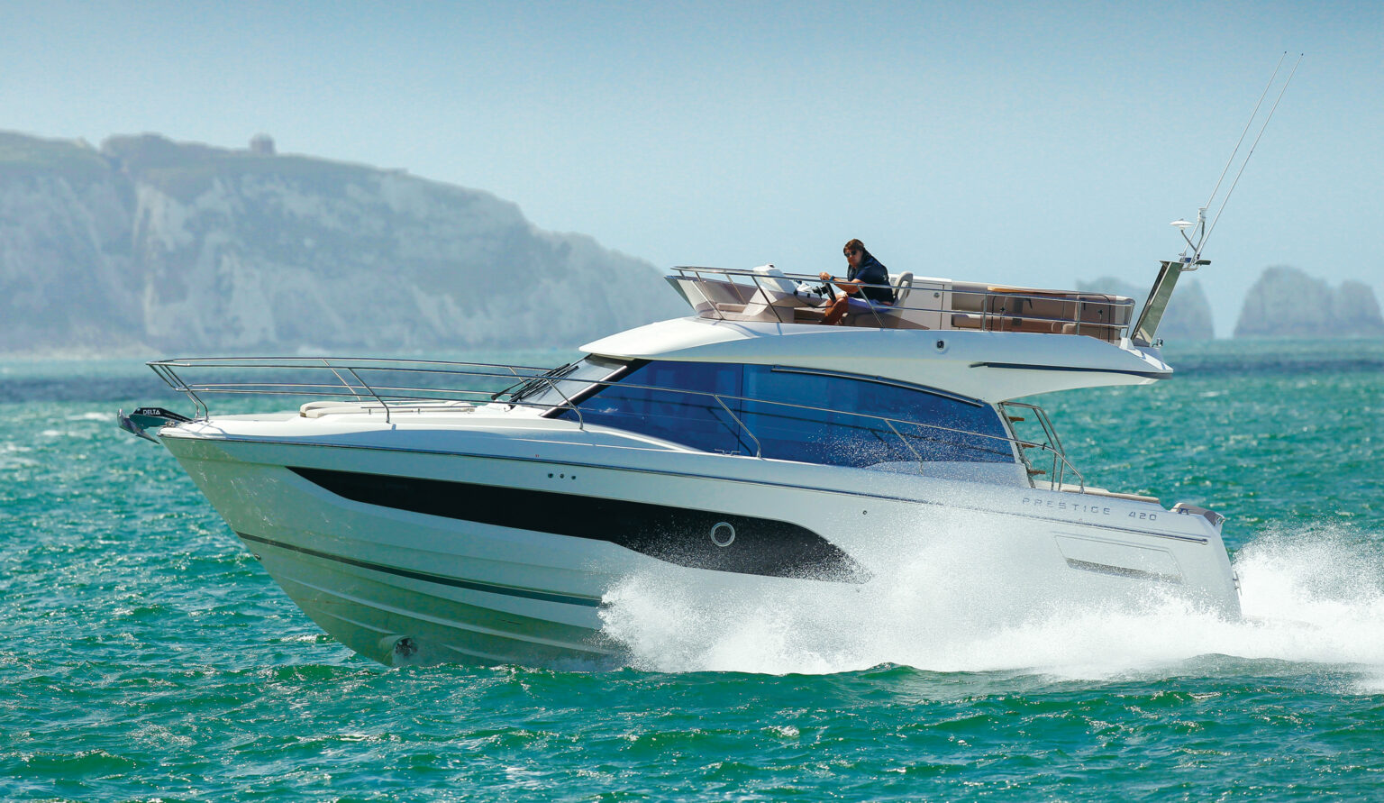 What Size Yacht Should You Buy? 12 Practical Examples - Galati Yachts