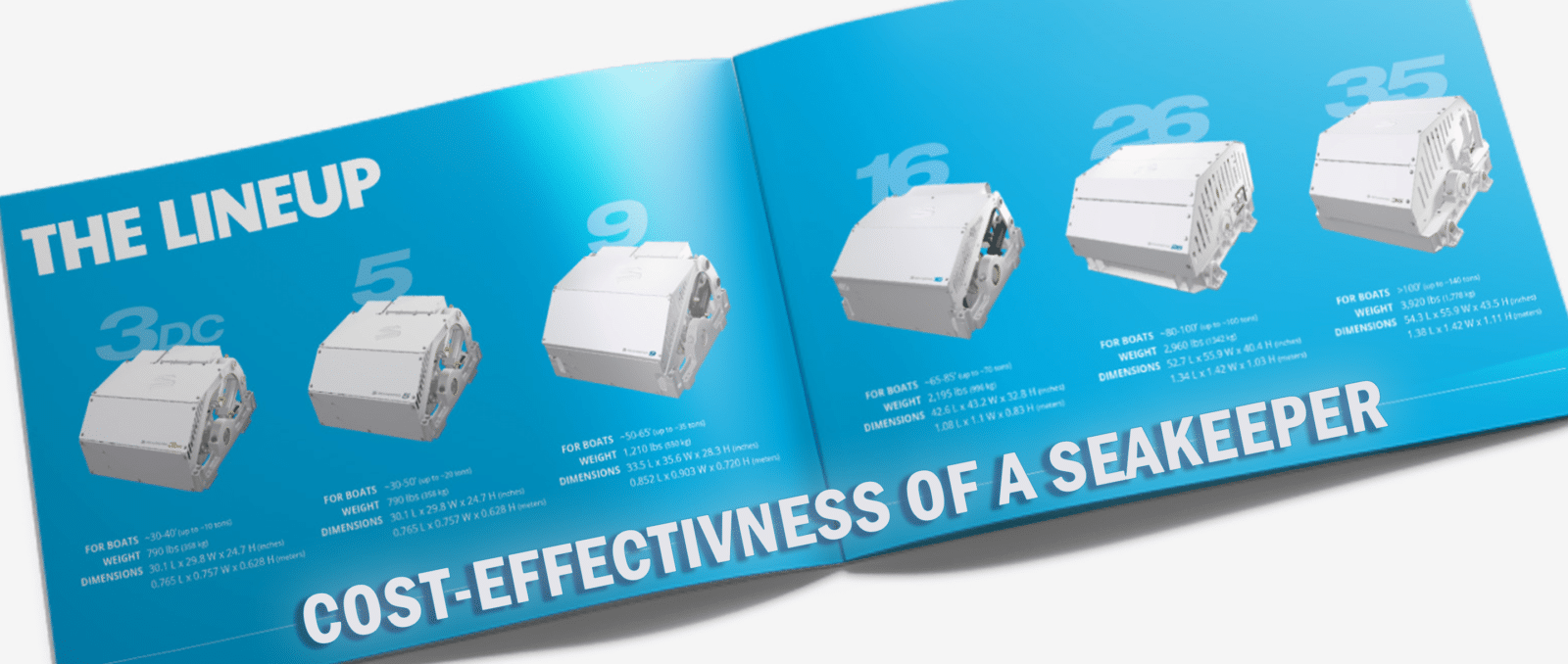 Seakeeper: Benefits & Cost-Effectiveness - Galati Yachts