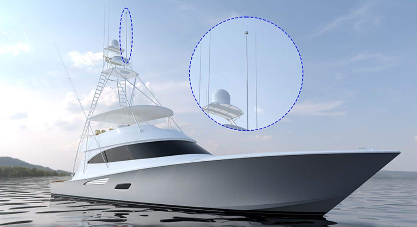 Lightning Protection Onboard: AME & Dinnteco Partnership - Galati Yachts